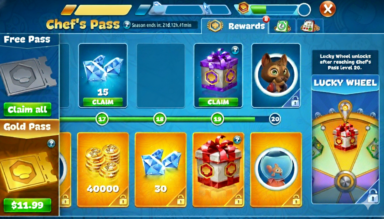 🧑‍🍳 Chef's Pass: New Seasonal Rewards! – NORDCURRENT