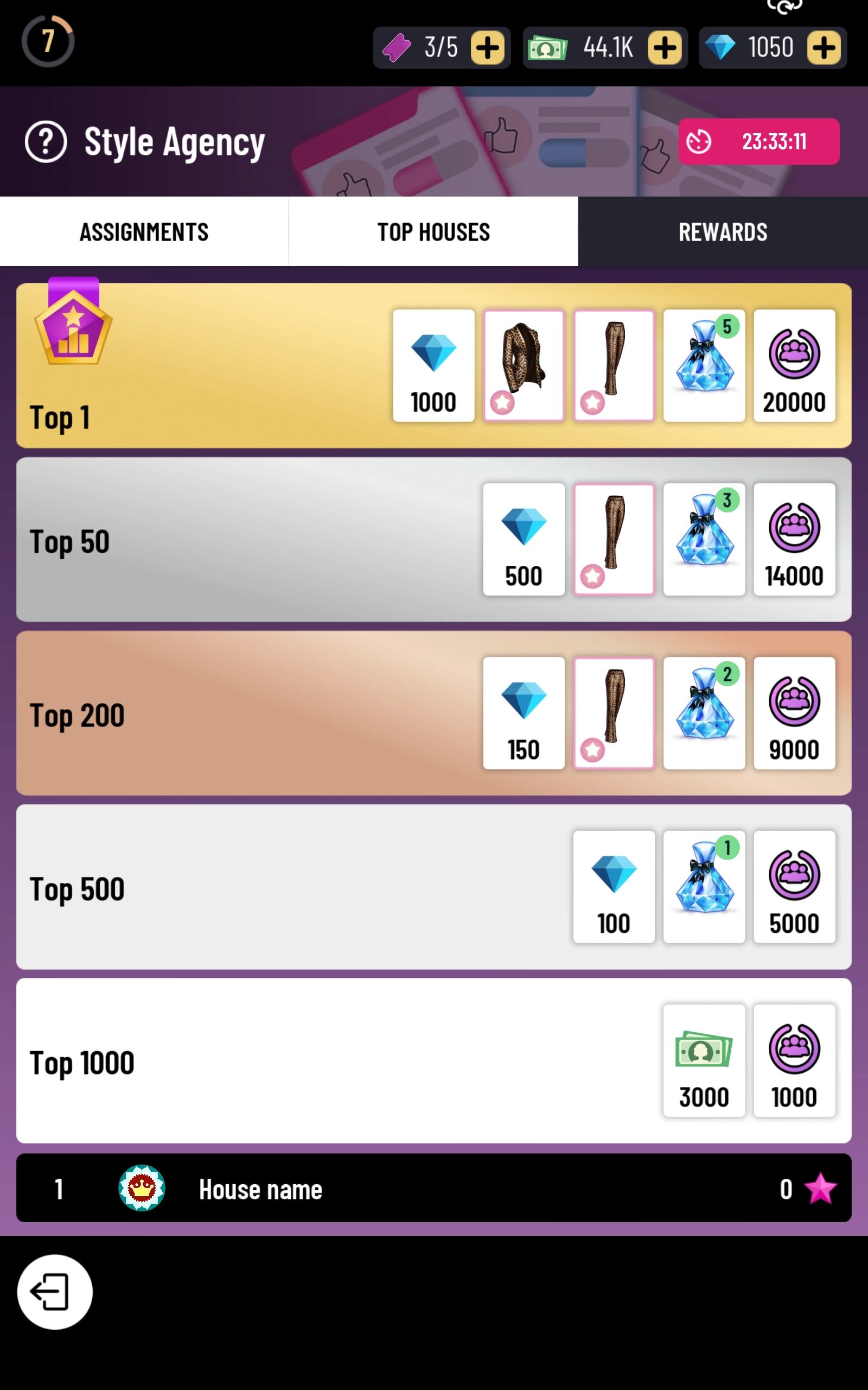 Style Agency Event: competition, assignments, and rewards explained ...
